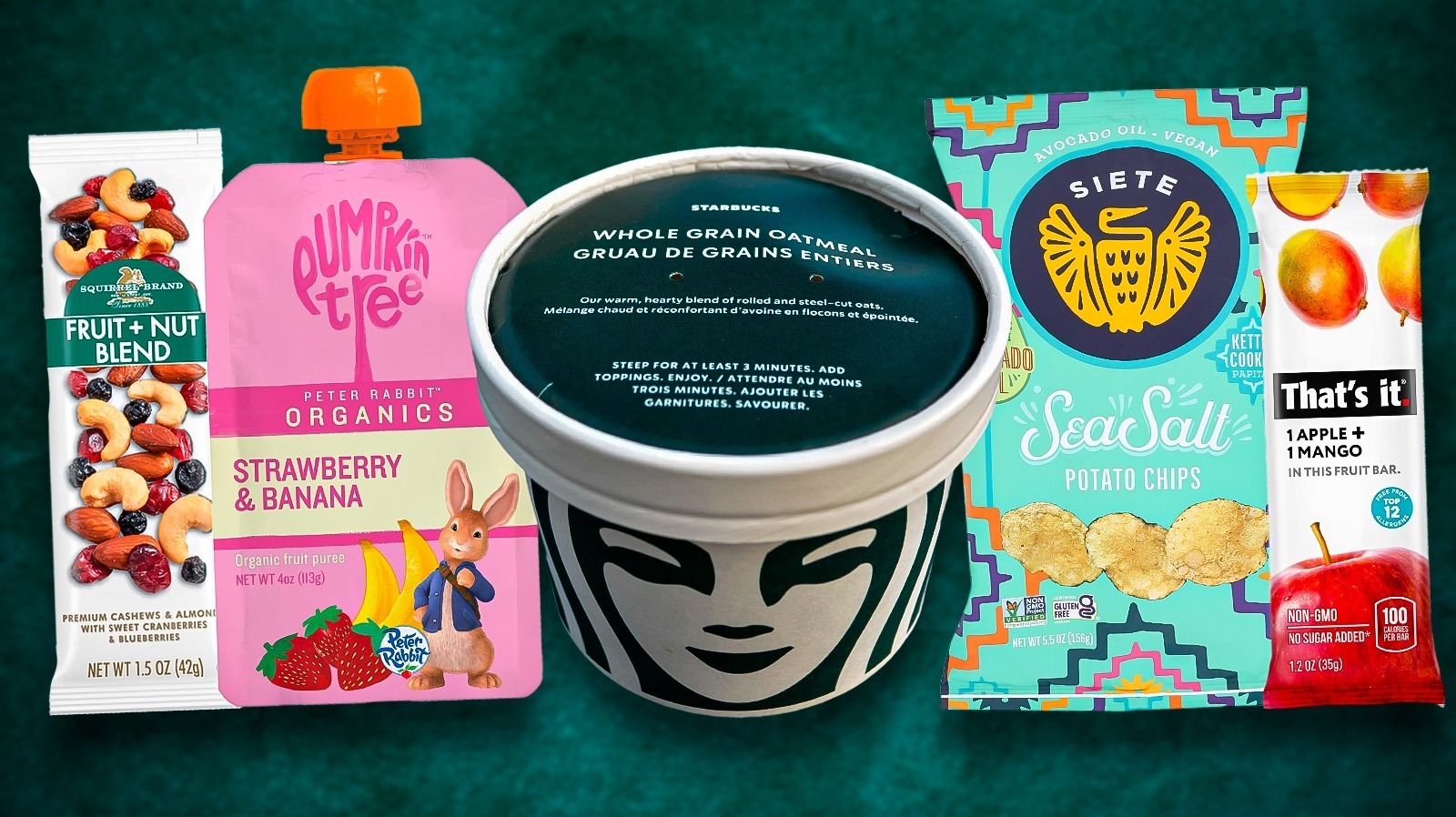 13 Vegan-Friendly Food Items At Starbucks, Ranked