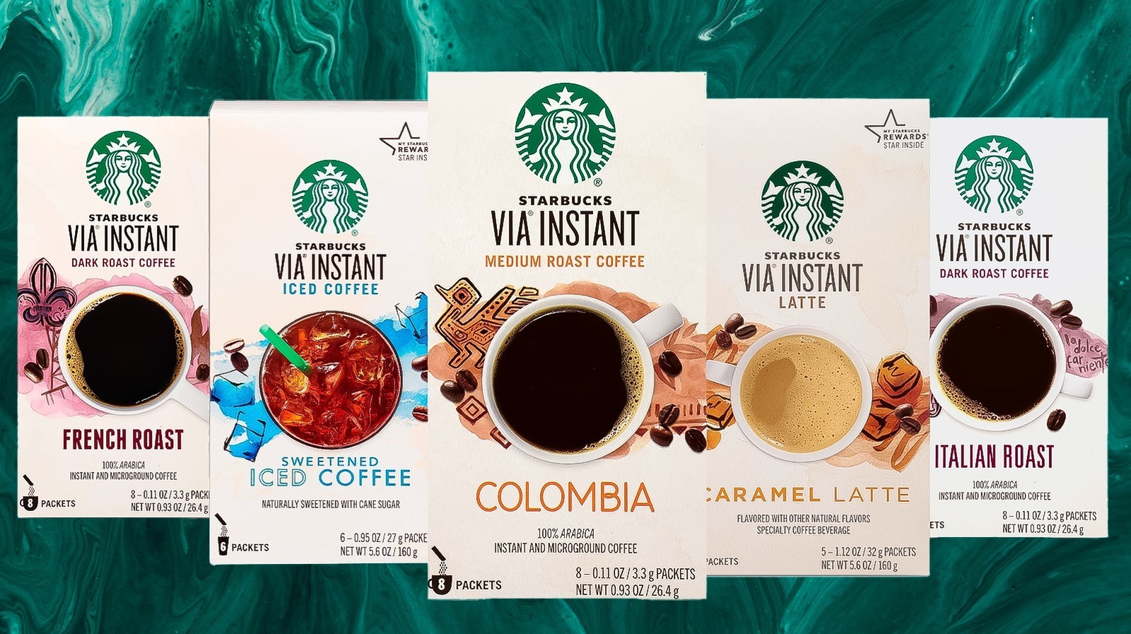 14 Things To Know Before Buying Starbucks Via Instant Coffee