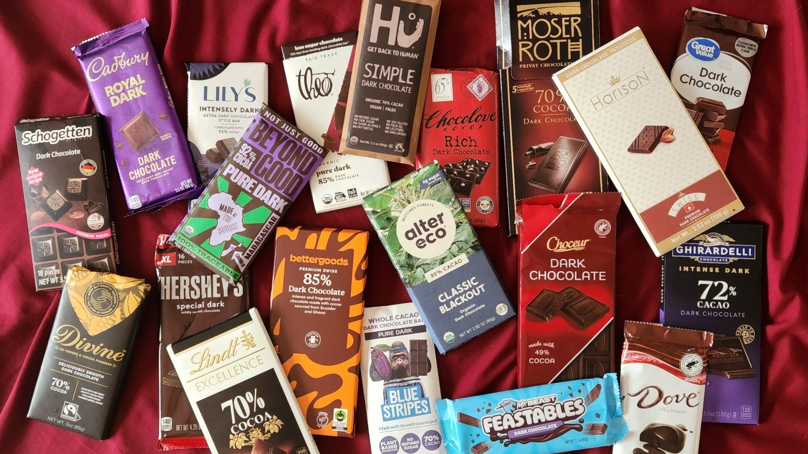 Chocolates Brands List Chocolates Brands List