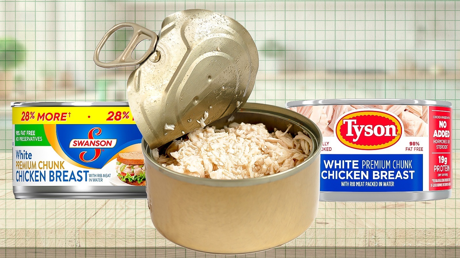 8 Canned Chicken Myths You Need To Stop Believing