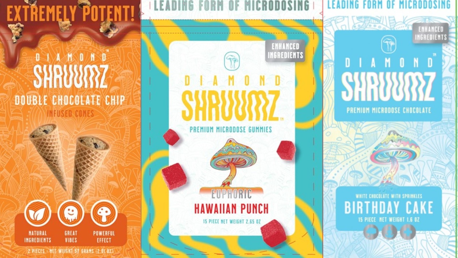 Diamond Shruumz Edibles Tied To More Hospitalizations And Deaths