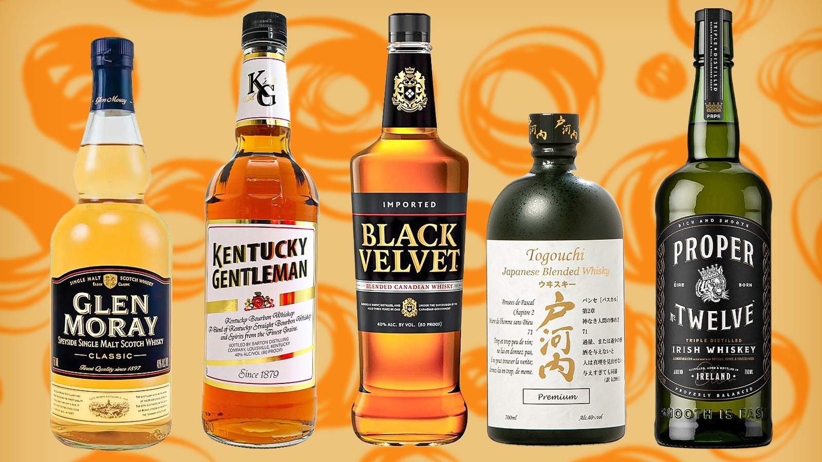 Scotch Whisky Brands