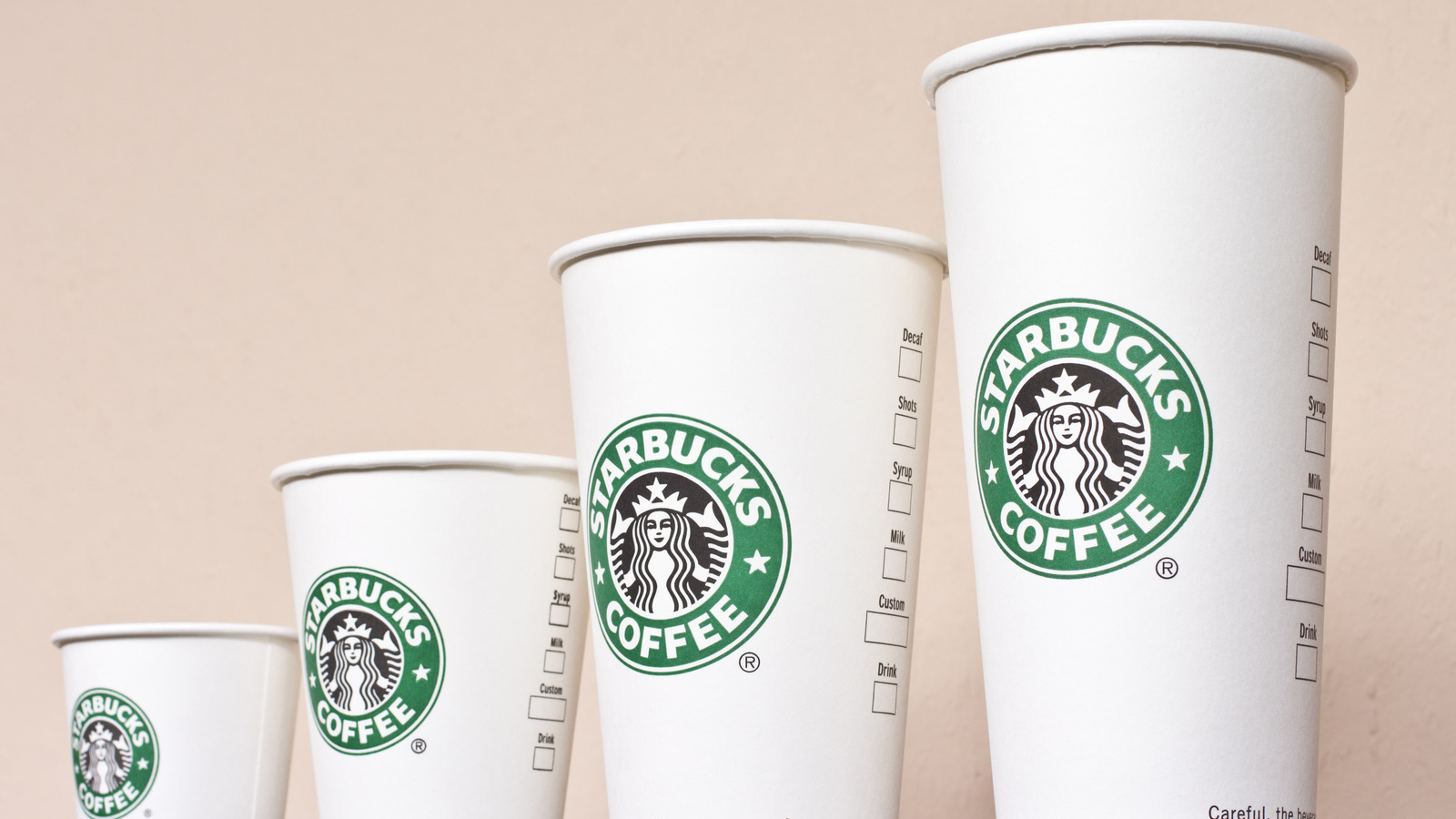 The Amazing Number Of Drink Combos Starbucks Claims You Can Order