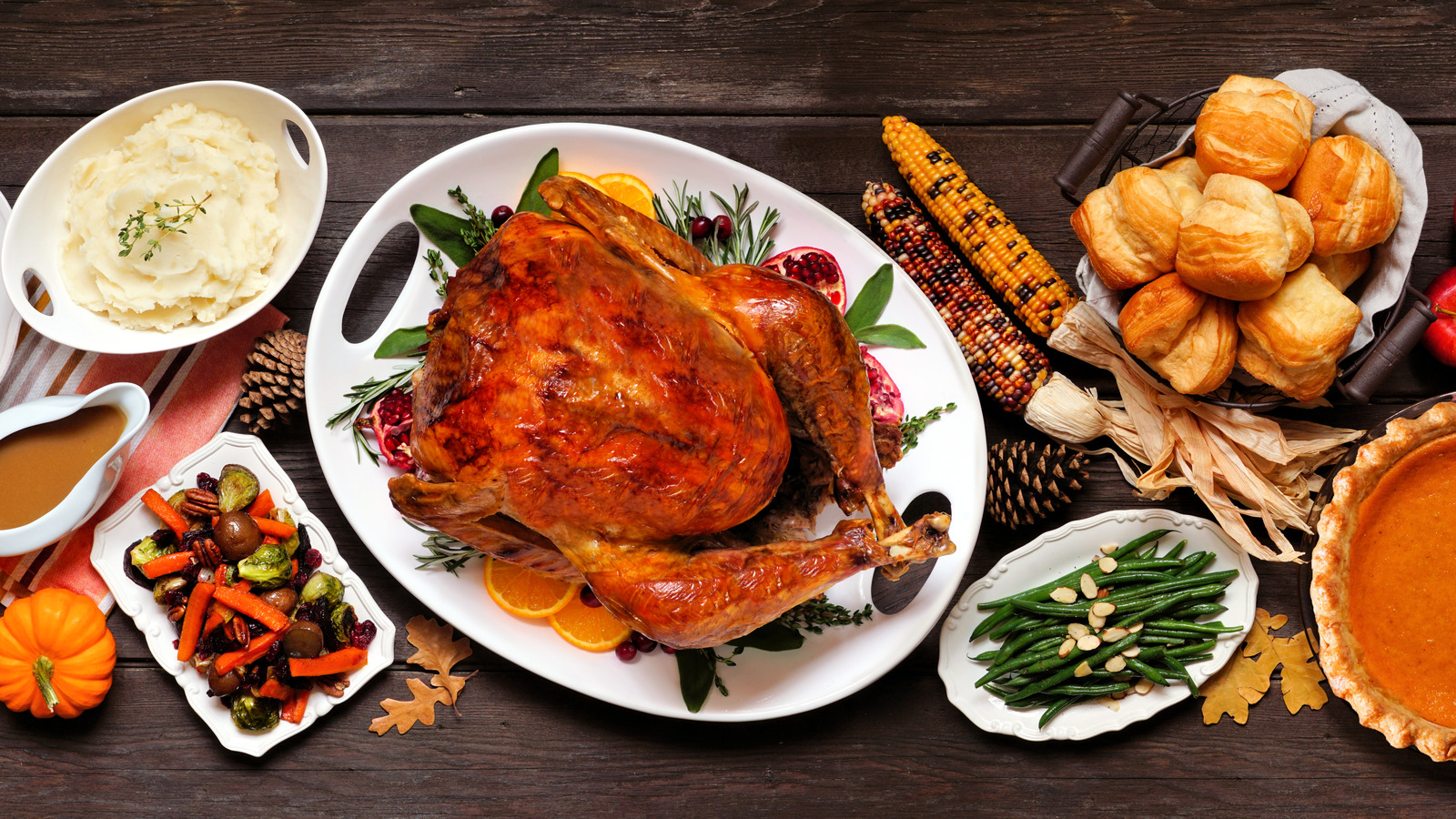 The Ultimate Thanksgiving Timeline