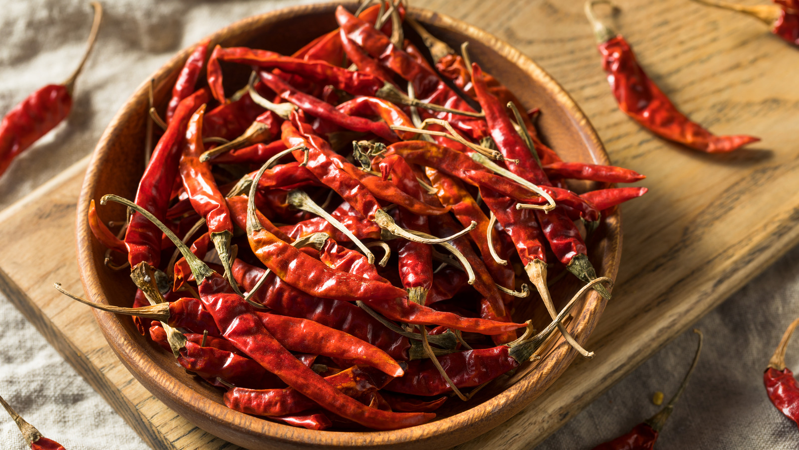 What Is The Scoville Scale And How Does It Work?