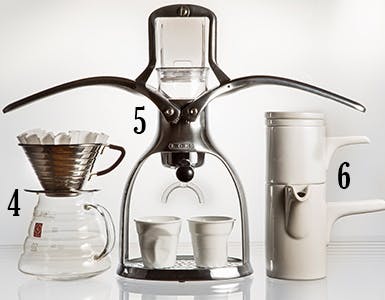 Coffee Gadgets